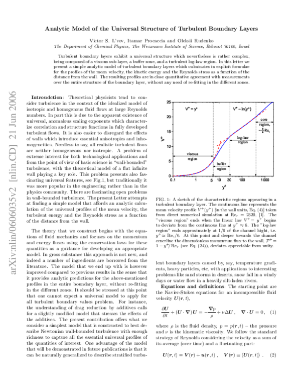 (PDF) Analytic model of the universal structure of turbulent boundary layers