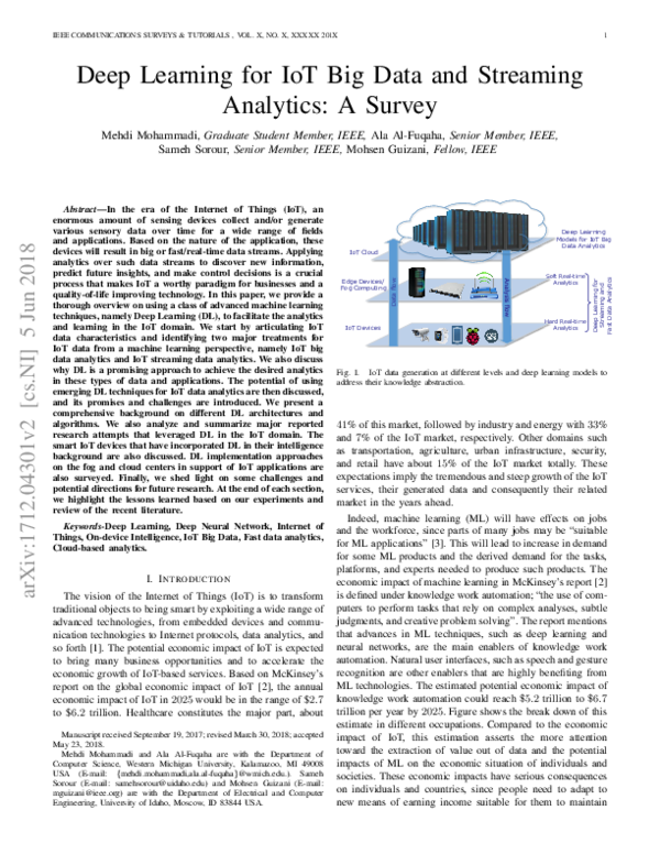 (PDF) Deep Learning for IoT Big Data and Streaming Analytics: A Survey