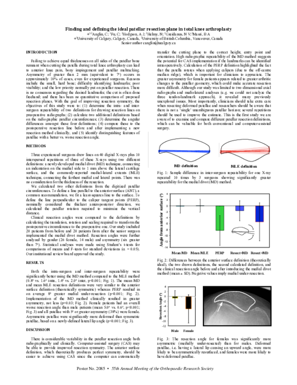 (PDF) Finding and defining the ideal patellar resection plane in total ...