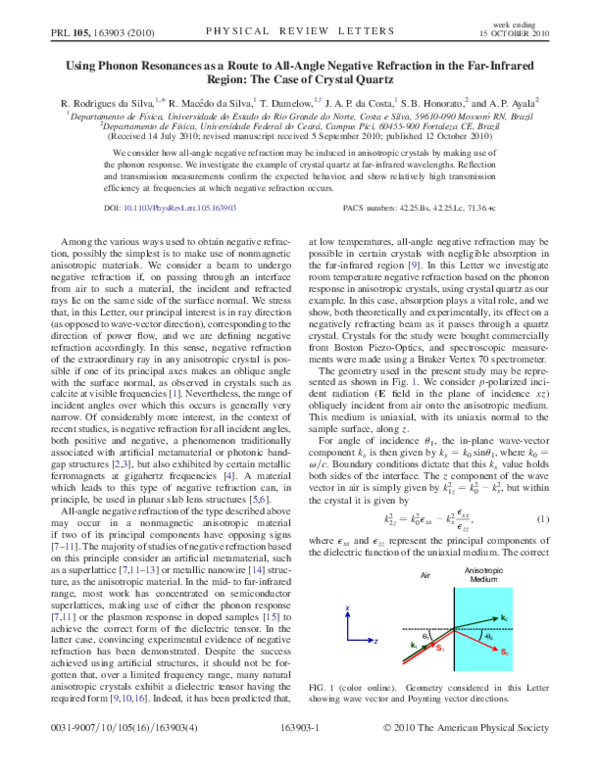 (PDF) Using Phonon Resonances as a Route to All-Angle Negative Refraction in the Far-Infrared ...