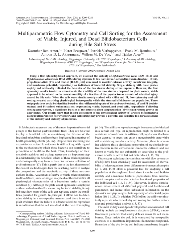 (PDF) Multiparametric Flow Cytometry and Cell Sorting for the Assessment of Viable, Injured, and ...
