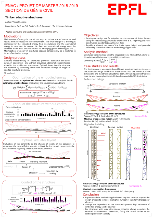 (PDF) Adaptive Timber Structures