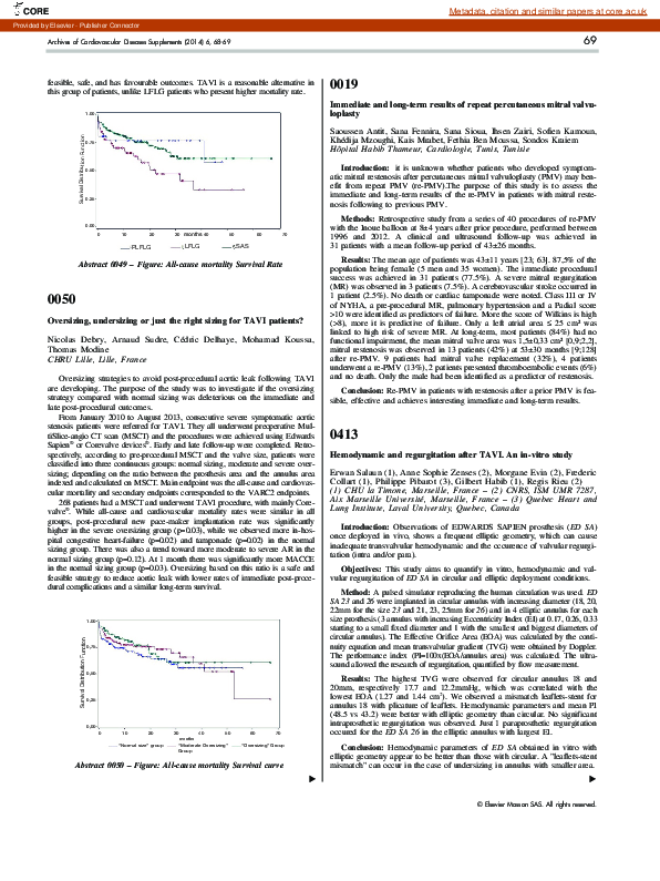 (PDF) 0050: Oversizing, undersizing or just the right sizing for TAVI ...