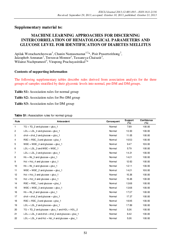 (PDF) Machine learning approaches for discerning intercorrelation of hematological parameters ...