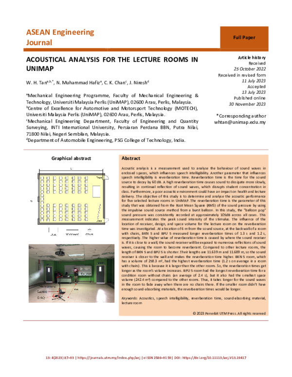 (PDF) Acoustical Analysis for the Lecture Rooms in Unimap