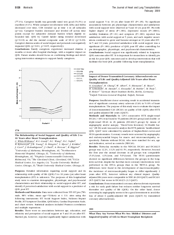 (PDF) 180: What They Say Versus What We See: ‘Hidden' Distress and ...