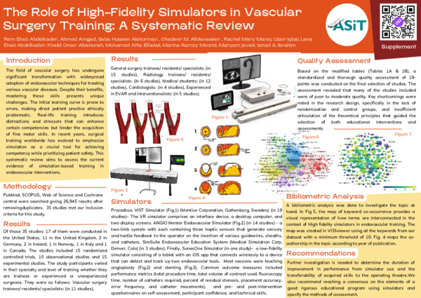 (PDF) The Role of High-Fidelity Simulators in Vascular Surgery Training ...
