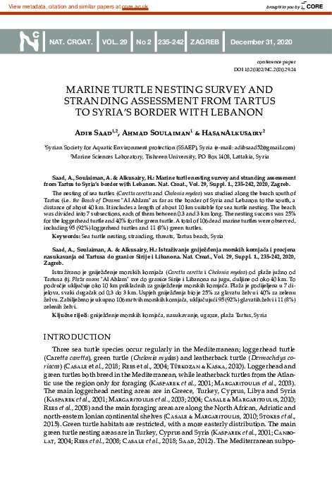 (PDF) Marine turtle nesting survey and stranding assessment from Tartus ...