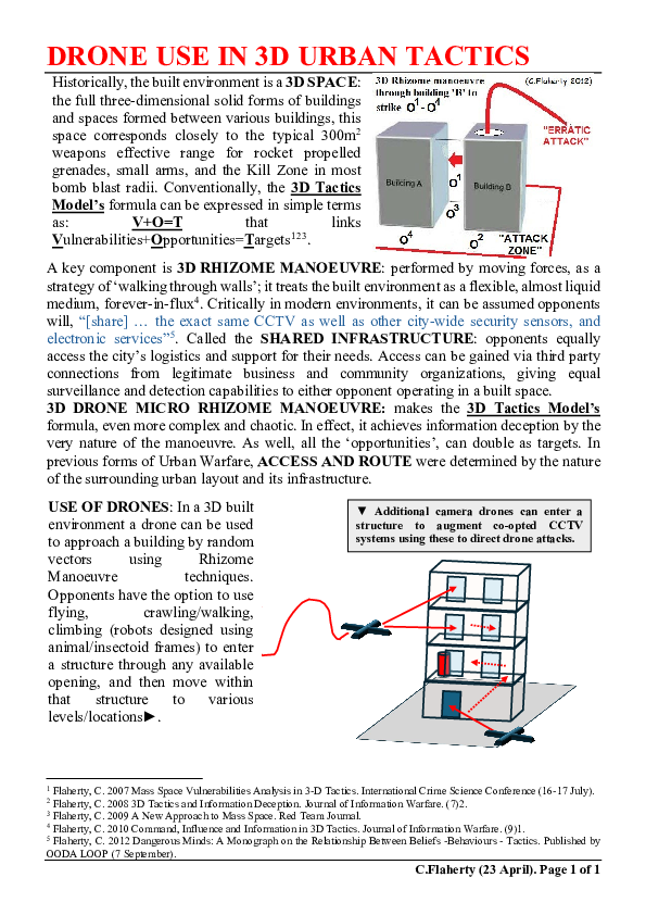 (PDF) DRONE USE IN 3D URBAN TACTICS
