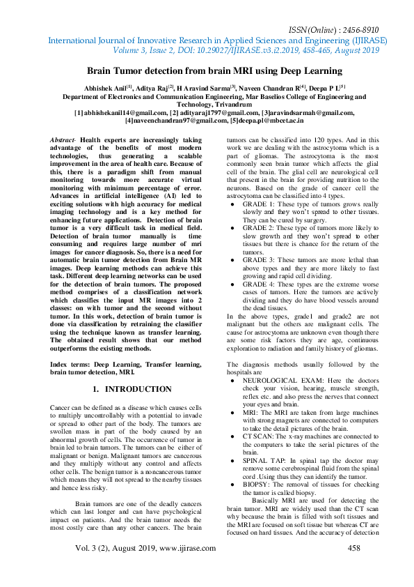 (PDF) Brain Tumor detection from brain MRI using Deep Learning