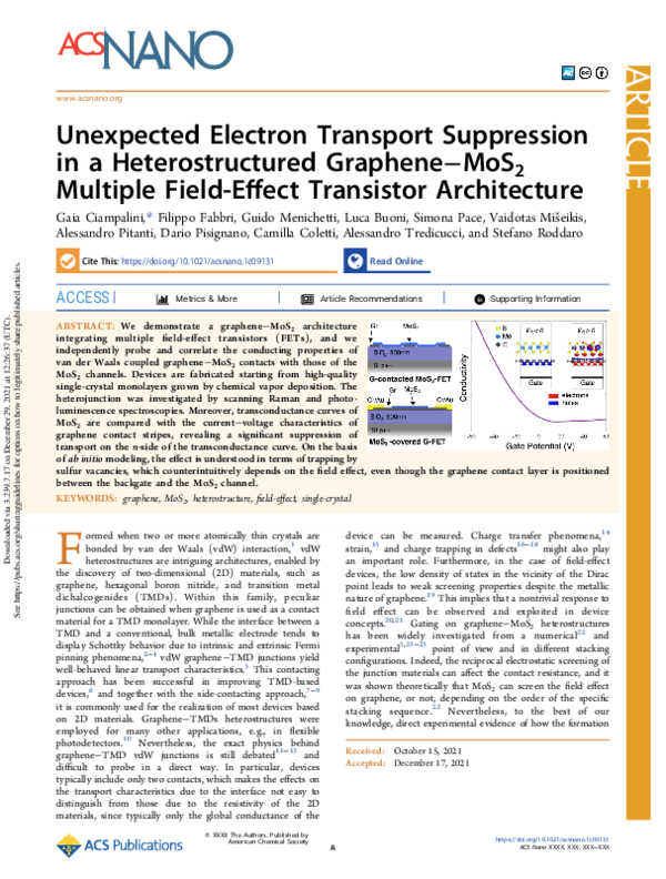 (PDF) Unexpected Electron Transport Suppression in a Heterostructured ...