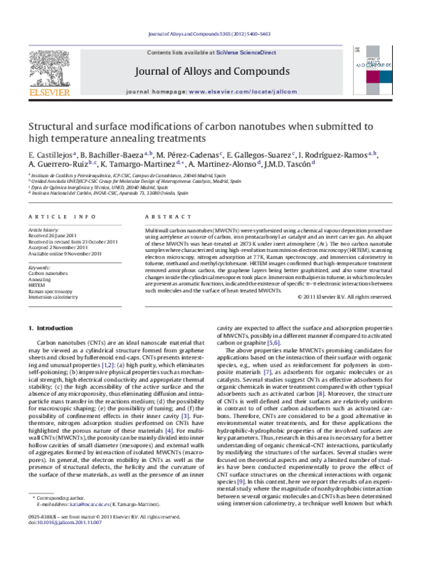(PDF) Structural and surface modifications of carbon nanotubes when ...