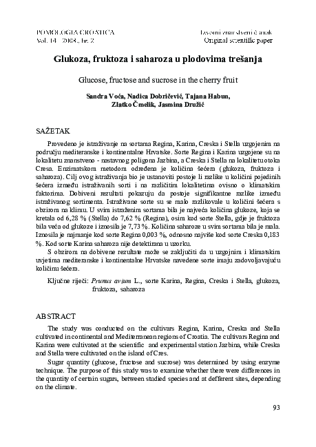 (PDF) Glucose, fructose and sucrose in the cherry fruit