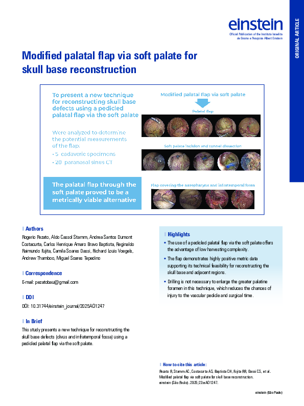 (PDF) Modified palatal flap via soft palate for skull base reconstruction
