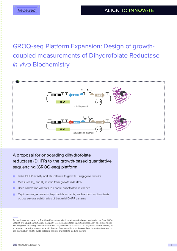 (PDF) GROQ-seq Platform Expansion: Design of growthcoupled measurements ...