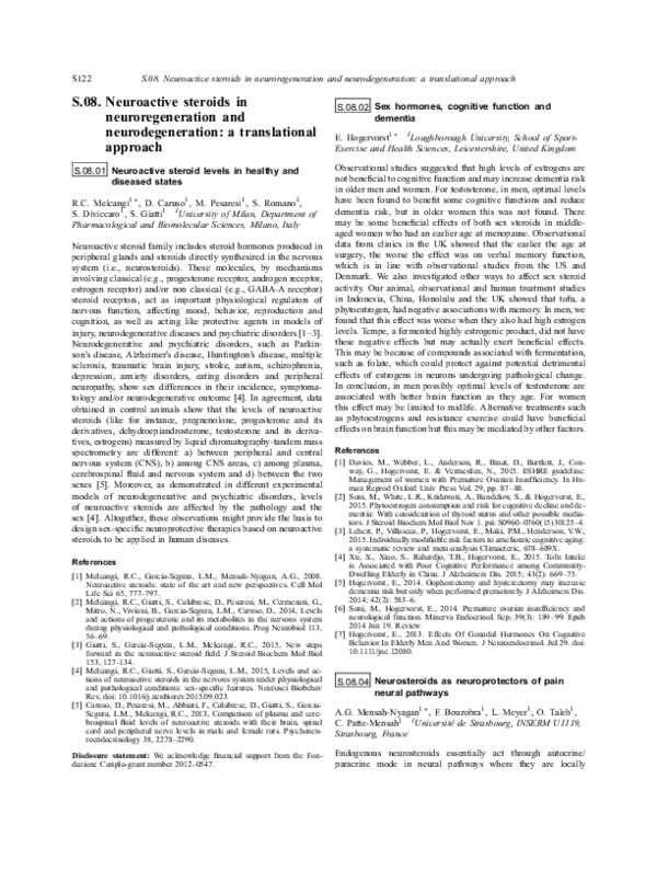 Pdf Sex Hormones Cognitive Function And Dementia