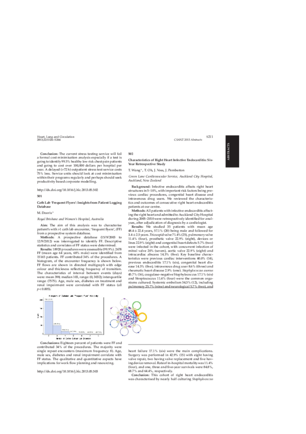 (PDF) Cath Lab ‘Frequent Flyers’: Insights from Patient Logging Database