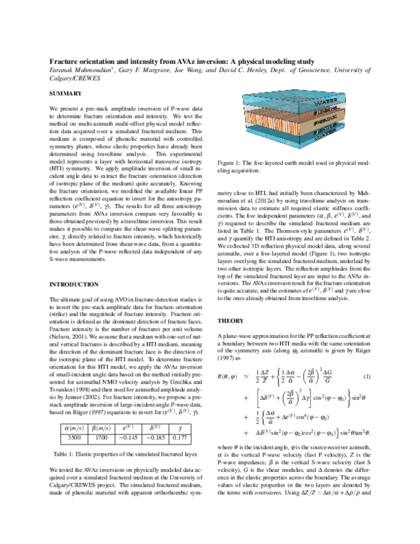 (PDF) Fracture orientation and intensity from AVAz inversion: A ...