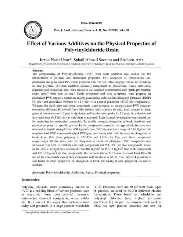 (PDF) Effect of Various Additives on the Physical Properties of ...
