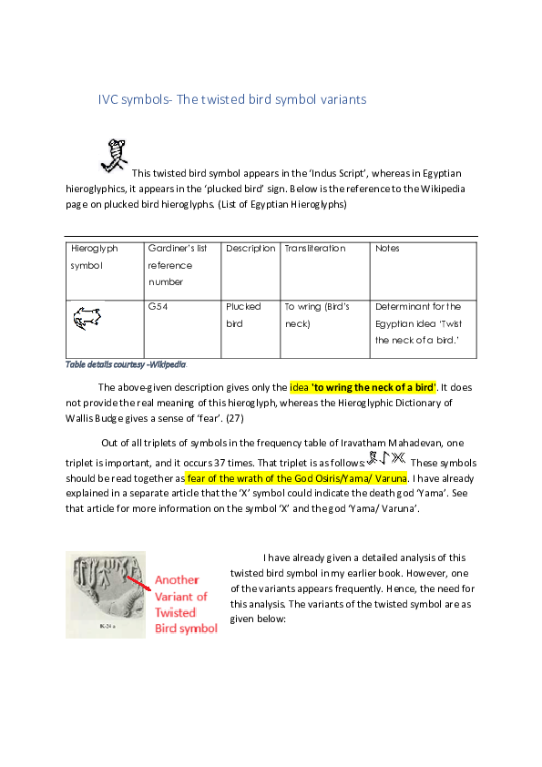 (PDF) IVC symbols-The twisted bird symbol variants