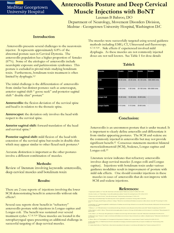 (PDF) Anterocollis posture and deep cervical muscle injections with BoNT