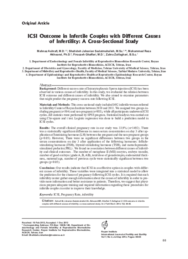 (PDF) ICSI Outcome in Infertile Couples with Different Causes of ...