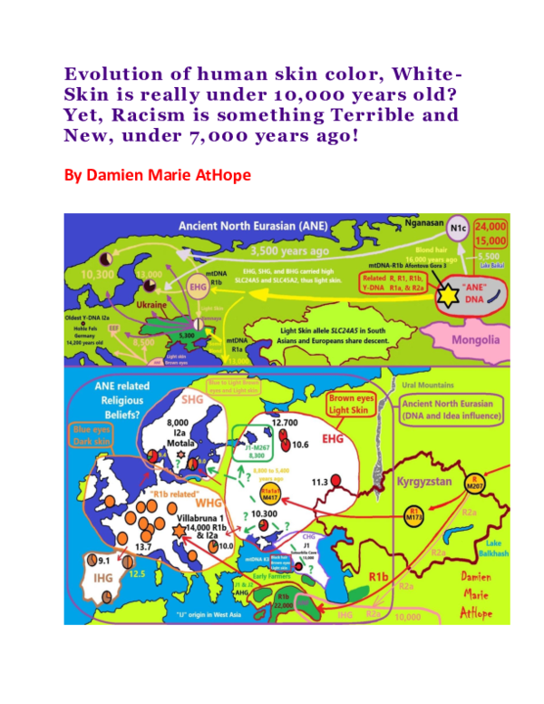 (PDF) Evolution of human skin color, White-Skin is really under 10,000 ...
