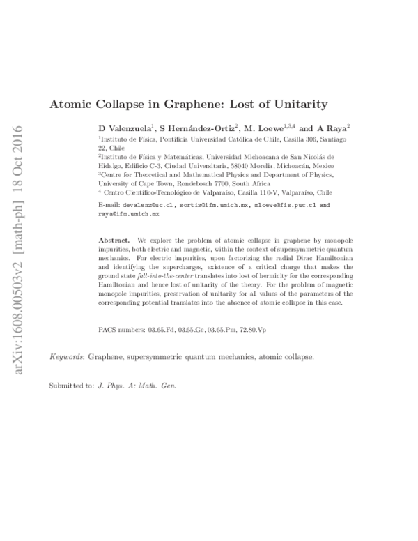(PDF) Atomic collapse in graphene: lost of unitarity