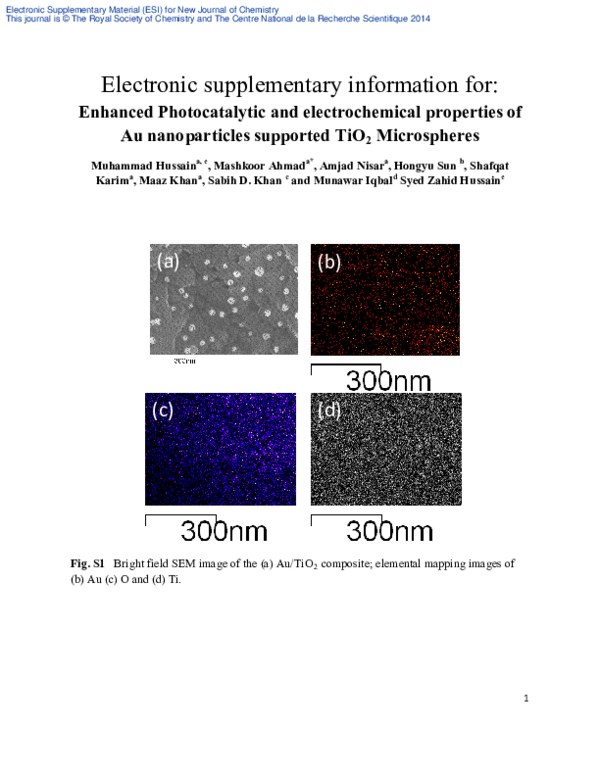 (PDF) Enhanced photocatalytic and electrochemical properties of Au ...