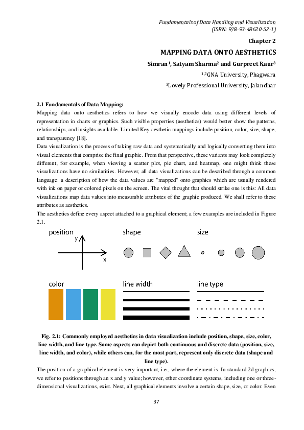 Pdf Mapping Data Onto Aesthetics