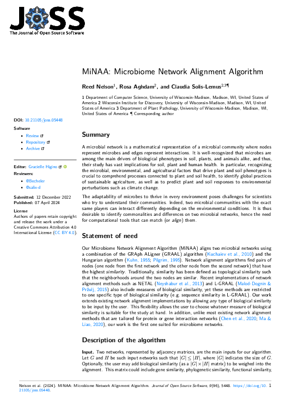 (PDF) MiNAA: Microbiome Network Alignment Algorithm