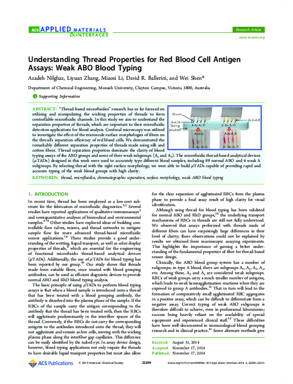 (PDF) Understanding thread properties for red blood cell antigen assays ...