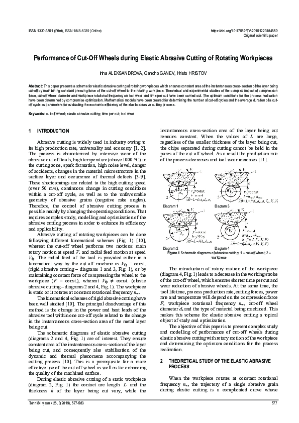 (PDF) Performance of Cut-Off Wheels during Elastic Abrasive Cutting of ...