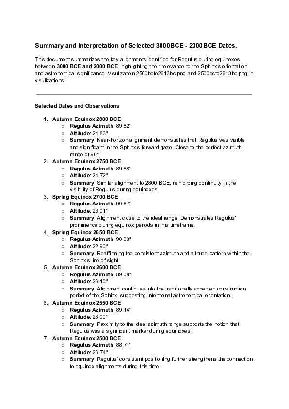 (PDF) Sphinx Leo/Regulus alignment the final unequivocal proof with ...
