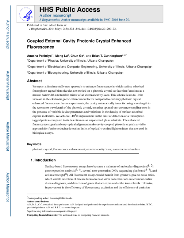 (PDF) Coupled external cavity photonic crystal enhanced fluorescence