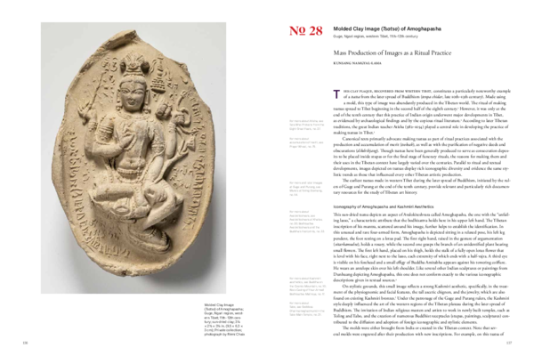 (PDF) Molded Clay Image (tsatsa) of Amoghapasha: Mass Production of ...