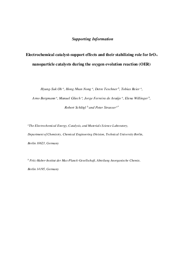 (PDF) Electrochemical catalyst-support effects and their stabilizing ...