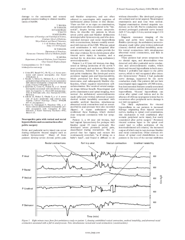 (PDF) Neuropathic pain with vesical and rectal hyperreflexia and ...