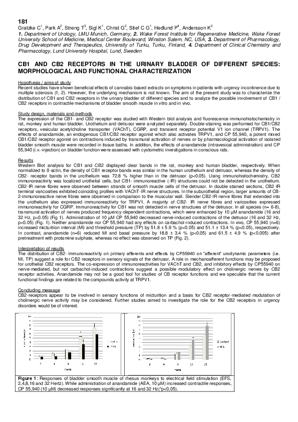 (PDF) CB1 and CB2 Receptors in the Urinary Bladder of Different Species: Morphological and ...