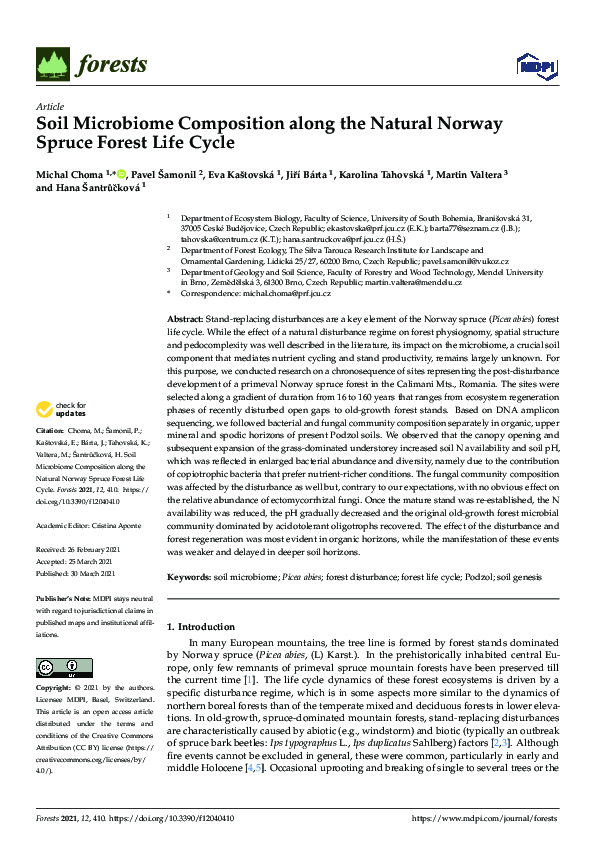 (PDF) Soil Microbiome Composition along the Natural Norway Spruce Forest Life Cycle