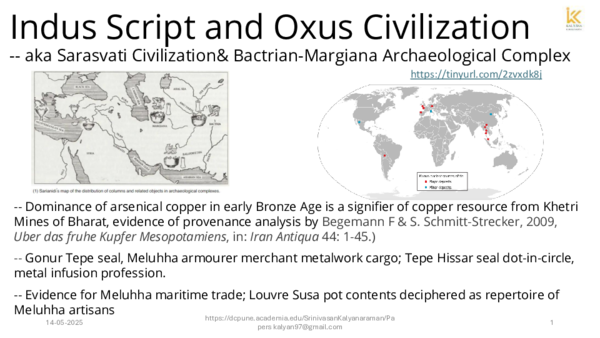 (PDF) Indus Script and Oxus Civilization --aka Sarasvati Civilization ...
