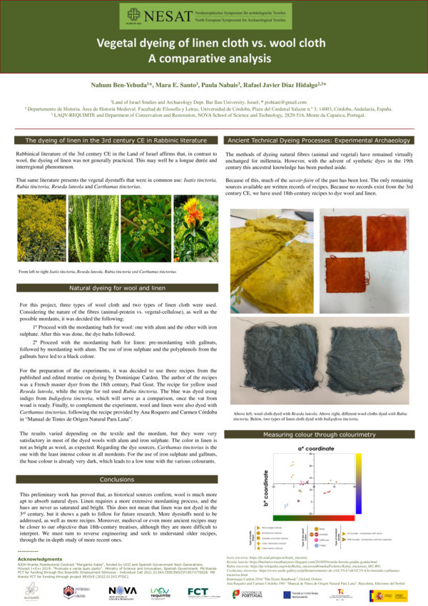 (PDF) Nesat XV – Warsaw, 22–24 May 2024 POSTER
