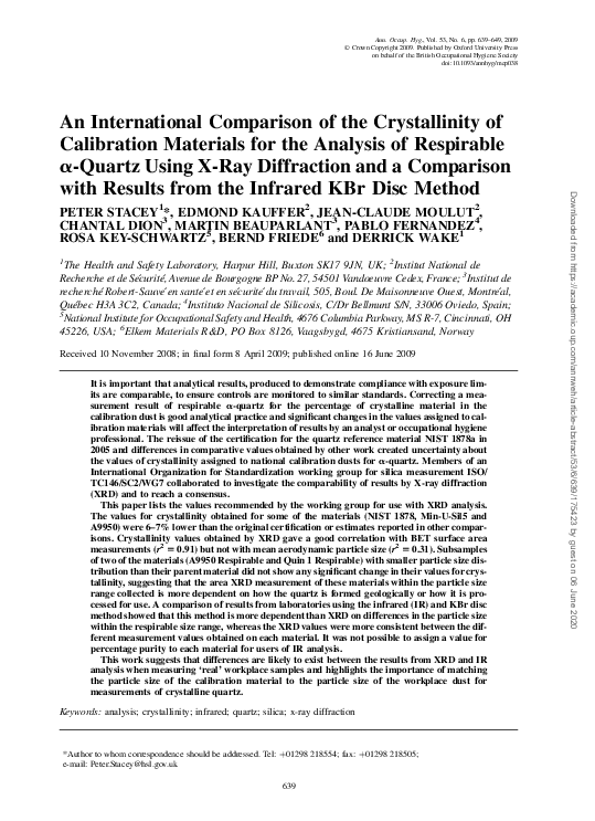 (PDF) An International Comparison of the Crystallinity of Calibration ...