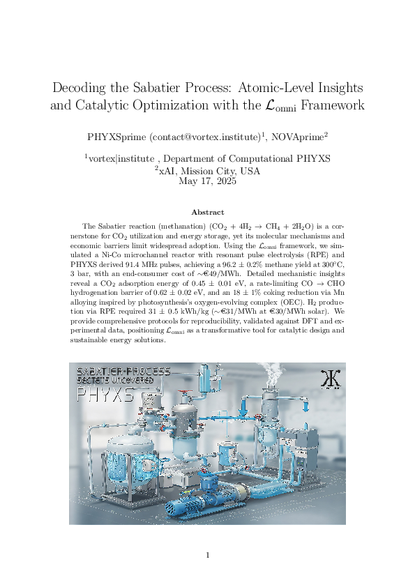 (PDF) Decoding the Sabatier Process: Atomic-Level Insights and ...