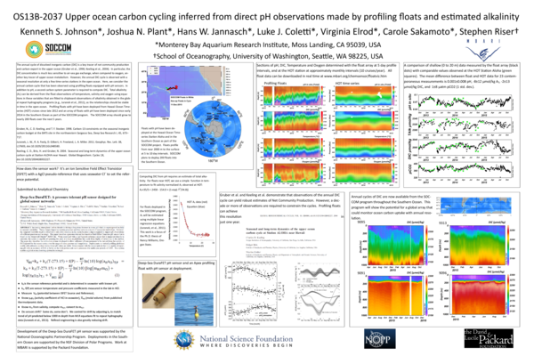 (PDF) Upper ocean carbon cycling inferred from direct pH observations ...