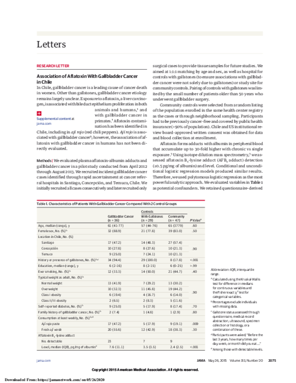 (PDF) Association of Aflatoxin With Gallbladder Cancer in Chile
