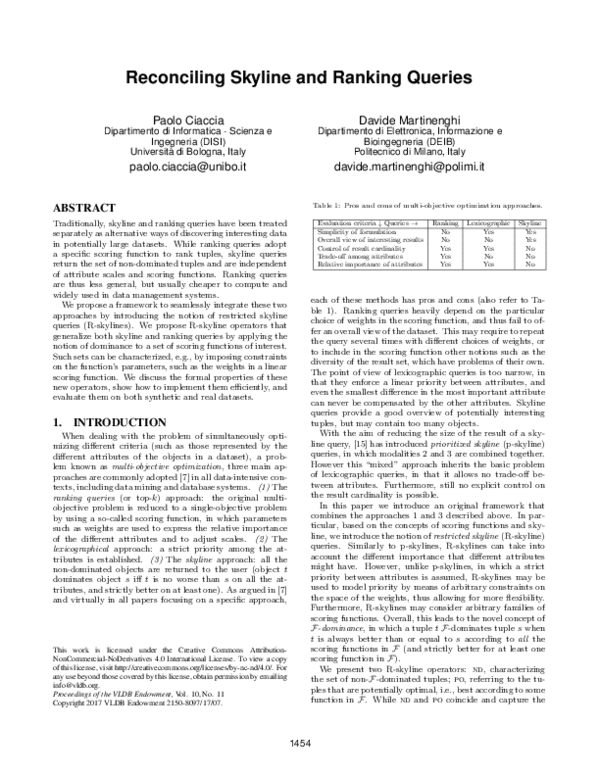 (PDF) Reconciling skyline and ranking queries