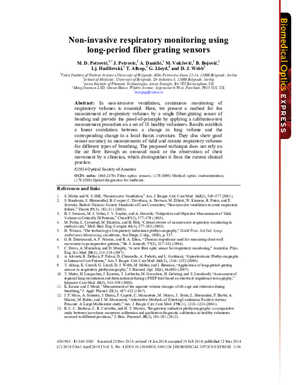(PDF) Non-invasive respiratory monitoring using long-period fiber ...