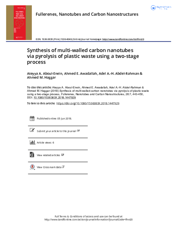 (PDF) Synthesis of multi-walled carbon nanotubes via pyrolysis of ...