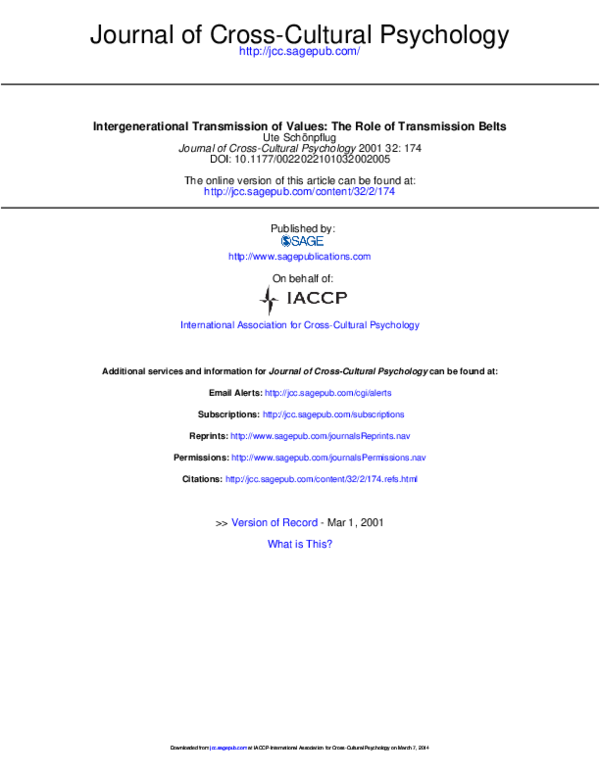 (PDF) Intergenerational Transmission of Values